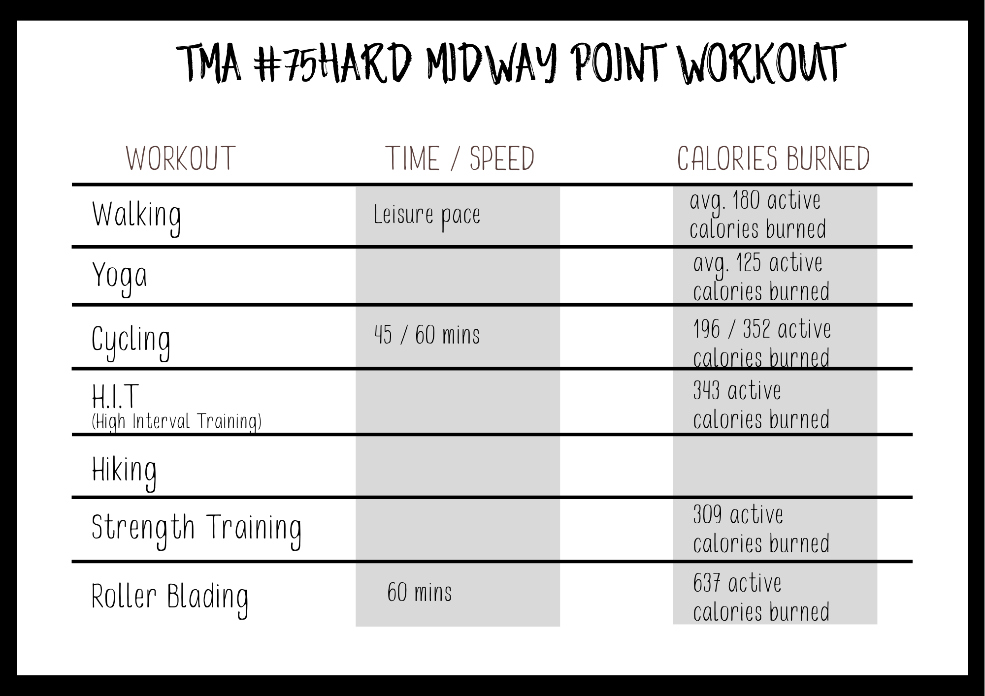 Transforming My Mind And Body With 75HARD My Midpoint Check In